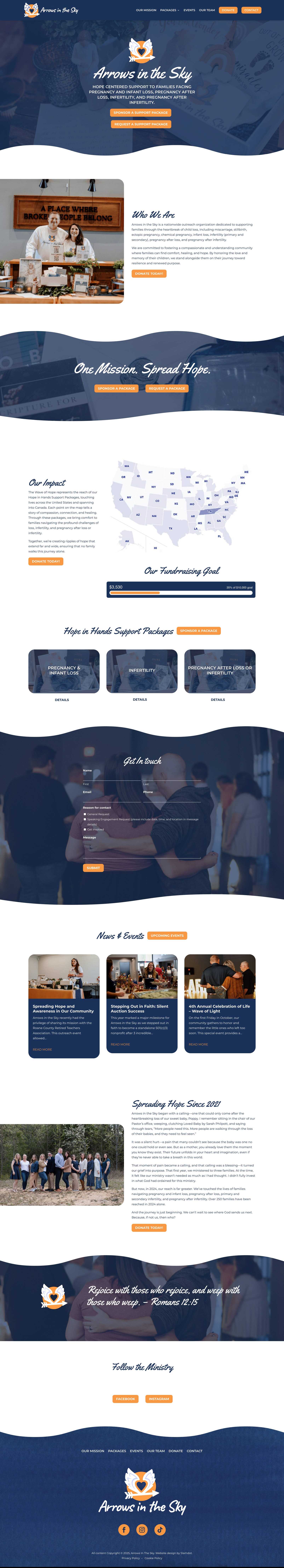 Arrows In The Sky Client Spotlight - Slamdot
